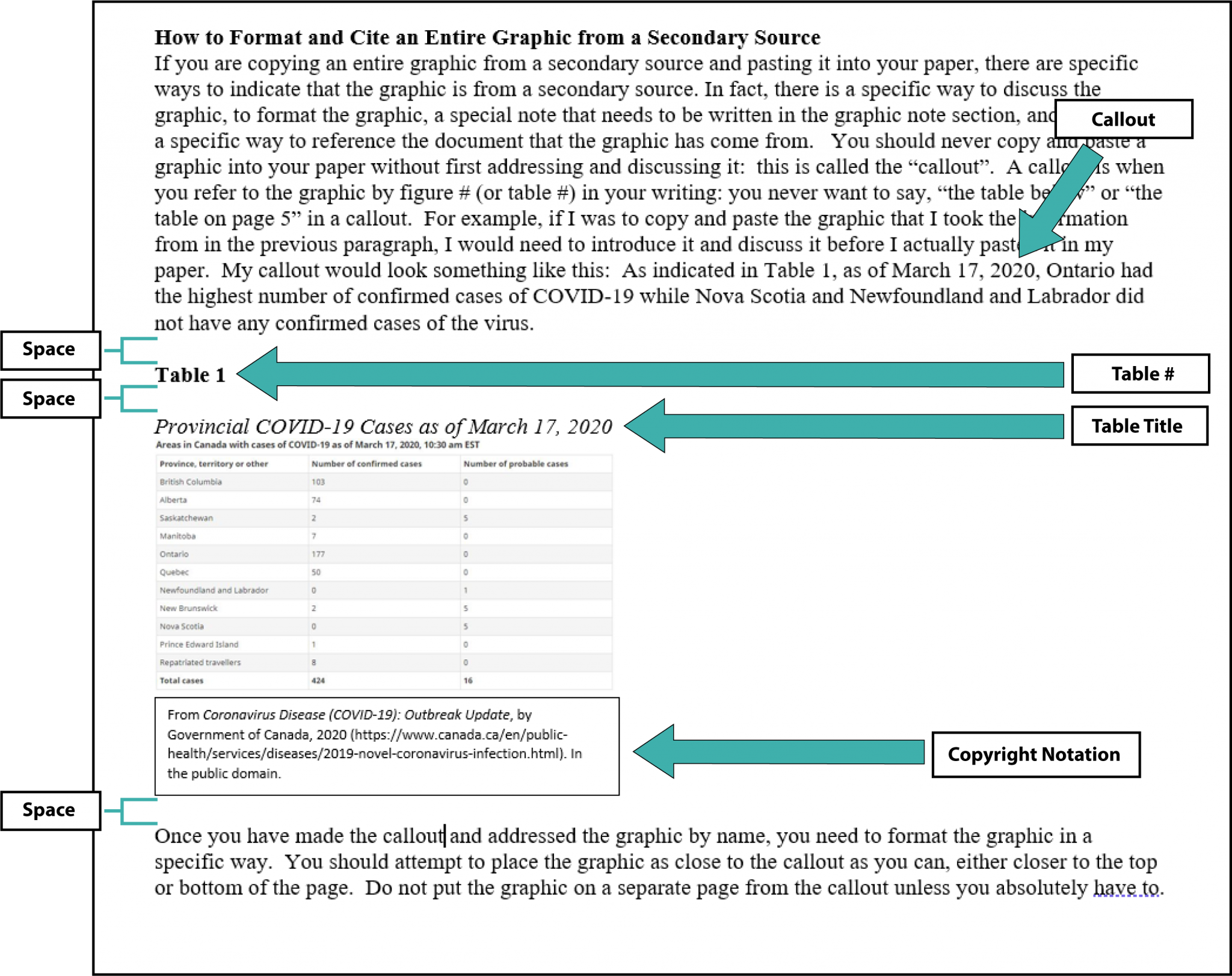 APA Formal, Informal, & Lab Reports: Formatting & Organization – An APA ...