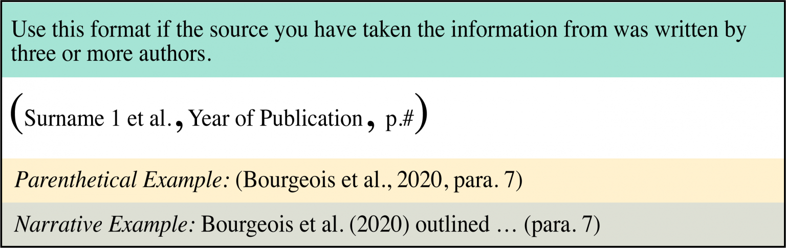 APA In-Text Referrals: Referring to a Source Within Your Assignment ...