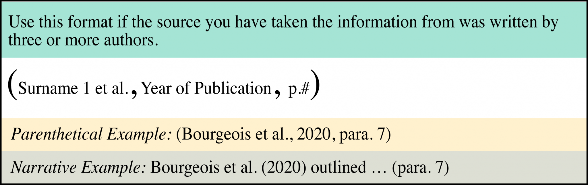APA In-Text Referrals: Referring to a Source Within Your Assignment ...