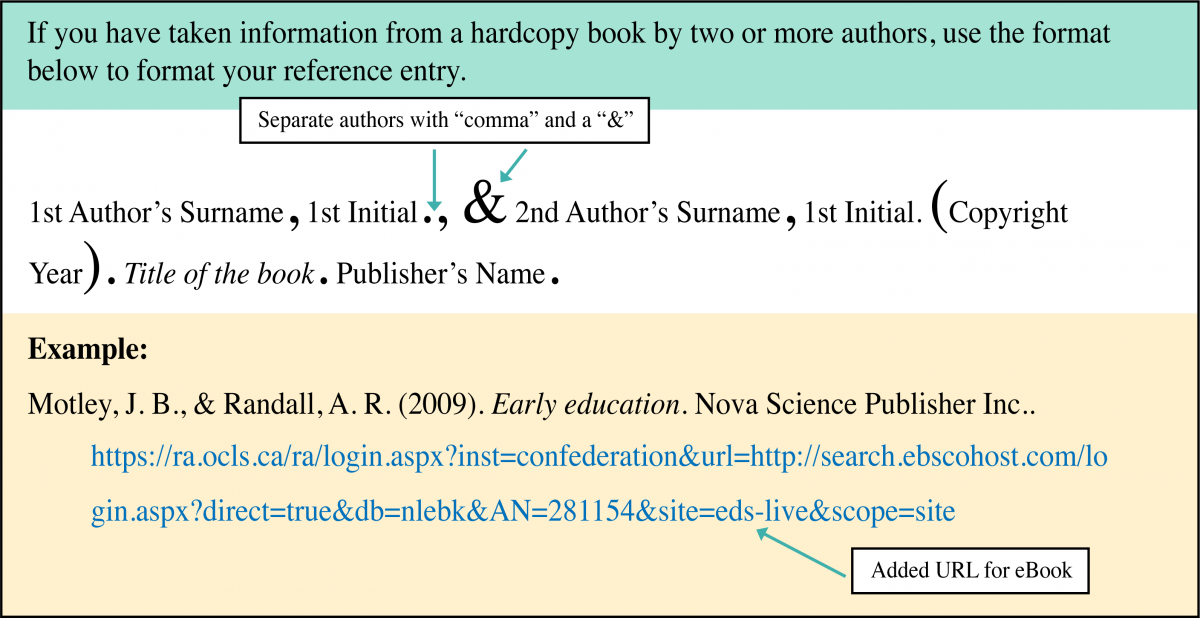 APA References – An APA Guide for Students and Faculty