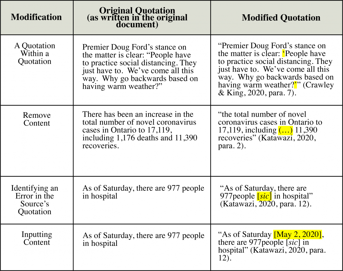 APA In-Text Referrals: Referring to a Source Within Your Assignment ...