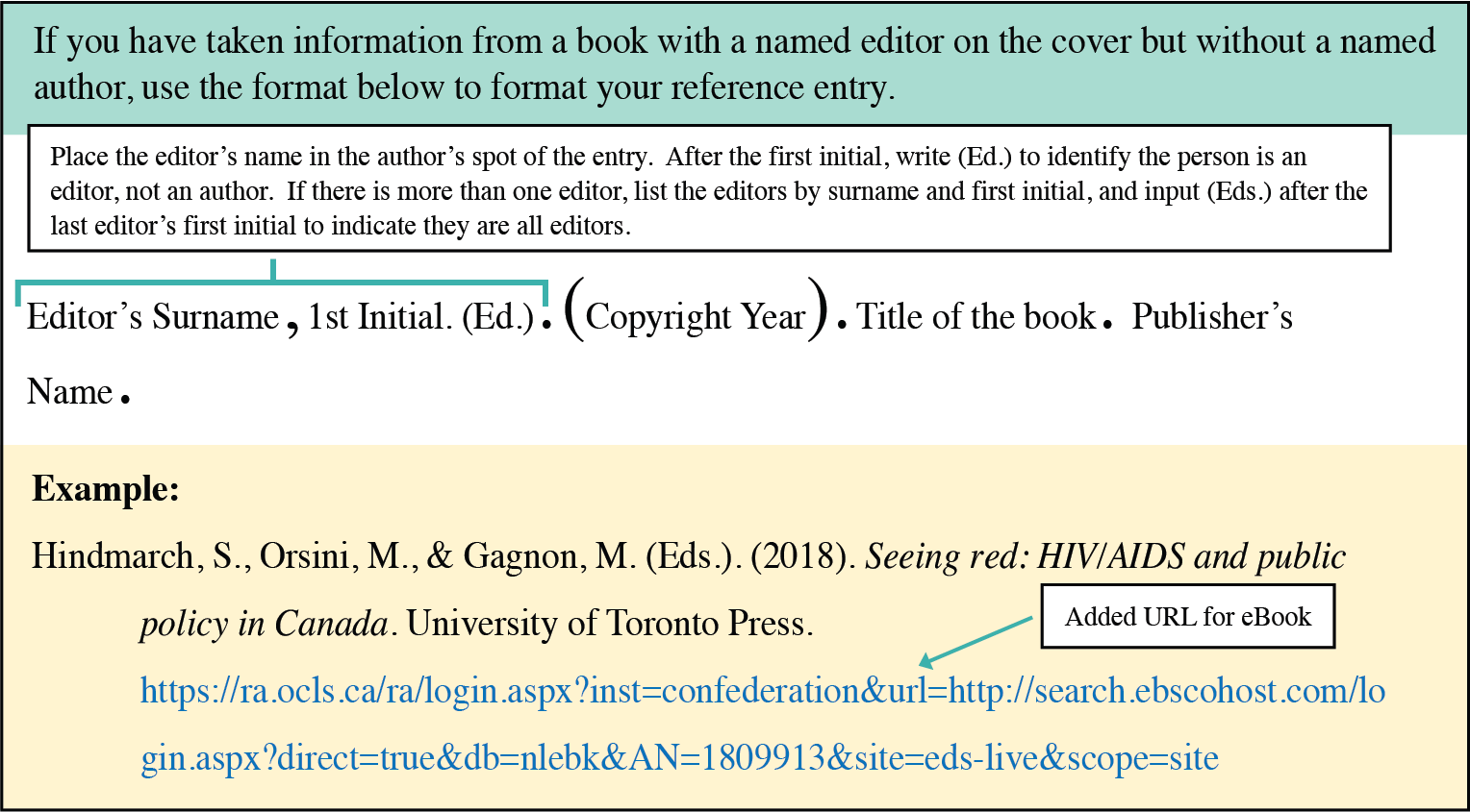 APA References – An APA Guide for Students and Faculty